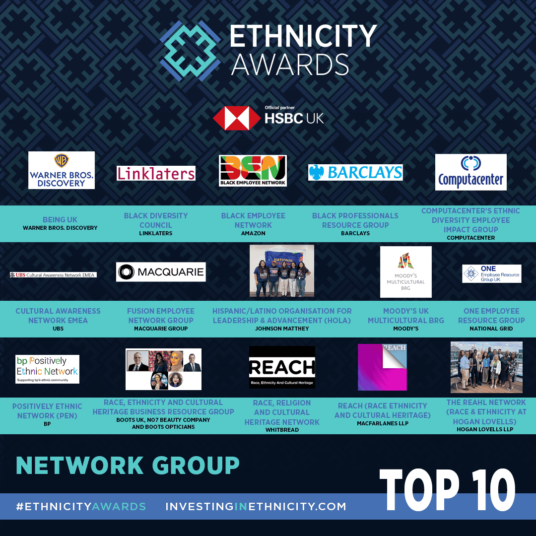 Top 15 – Network Groups (ERG) 2024 - The Ethnicity Awards
